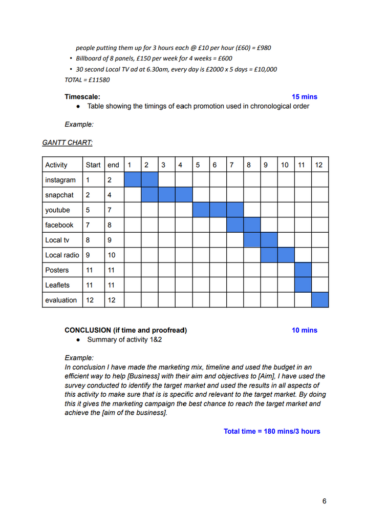 Unit 2 Developing a Marketing Campaign Exam Structure 2024 – BTEC ...