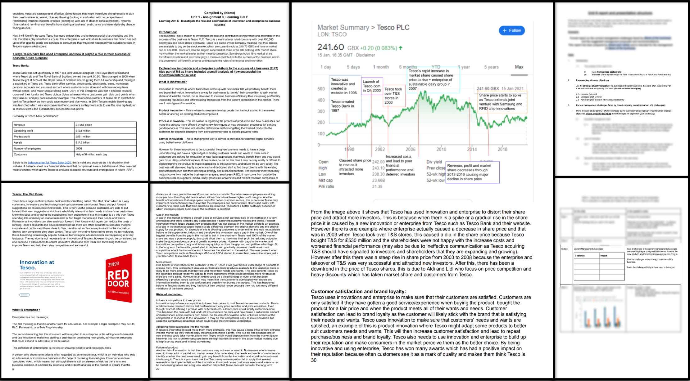 BTEC Business Level 3 Notes