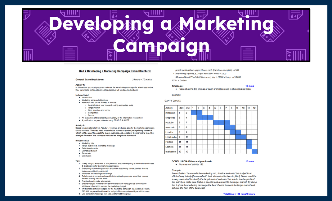 BTEC Business Level 3 Notes
